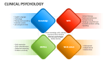 Clinical Psychology Template for PowerPoint and Google Slides - PPT Slides