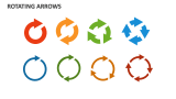 Rotating Arrows PowerPoint and Google Slides Template - PPT Slides