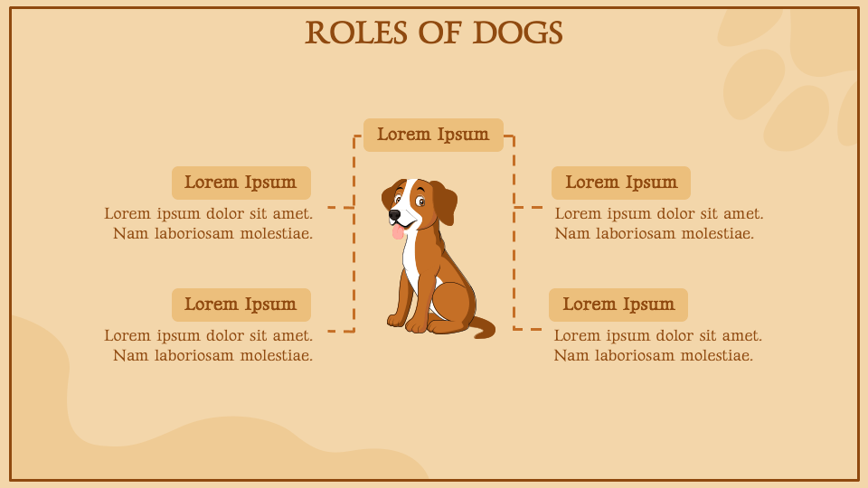 Dog Presentation Theme for PowerPoint and Google Slides - PPT Slides
