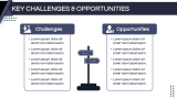 Annual Accomplishment Report Template for Google Slides and PowerPoint ...