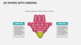 3D Sphere with Arrows Template for PowerPoint and Google Slides - PPT ...