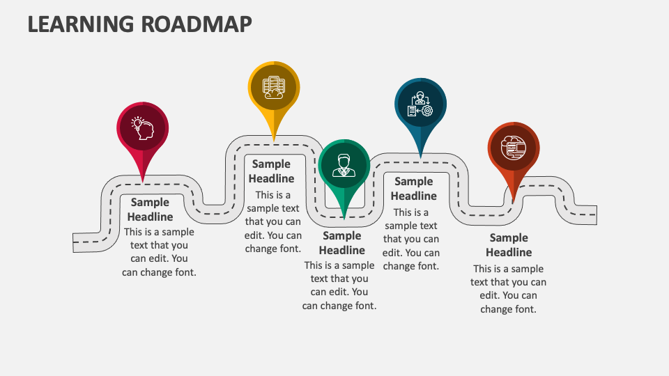 Learning Roadmap PowerPoint and Google Slides Template - PPT Slides
