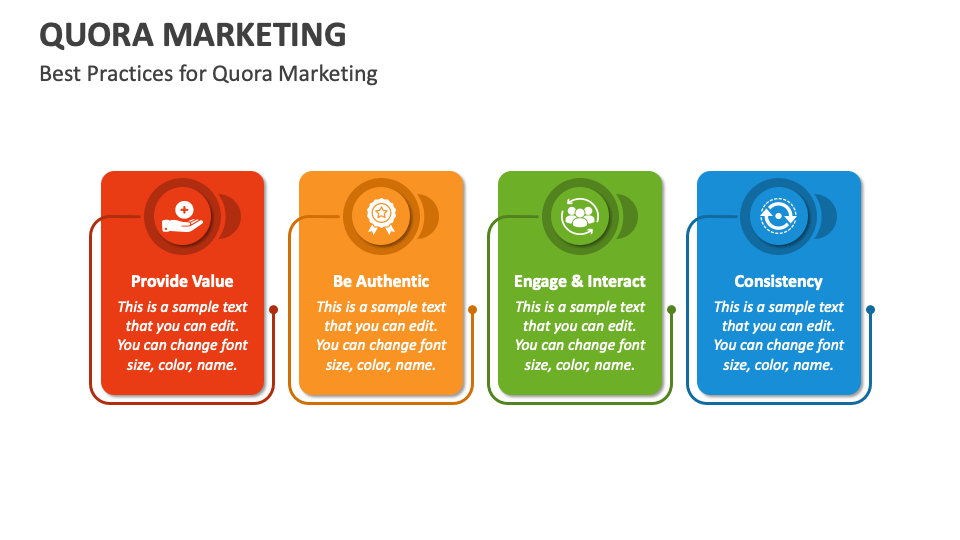 Quora Marketing Powerpoint And Google Slides Template Ppt Slides