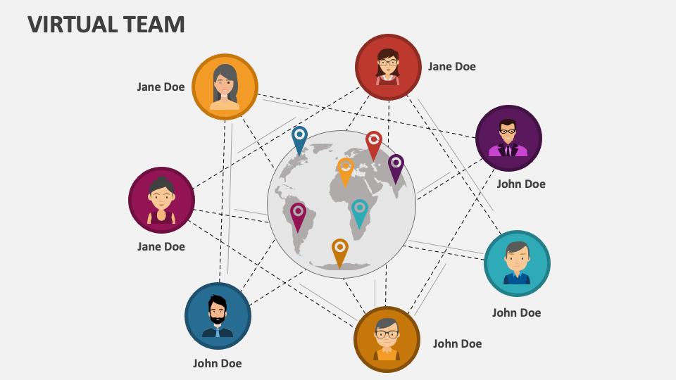 Virtual Team PowerPoint and Google Slides Template - PPT Slides