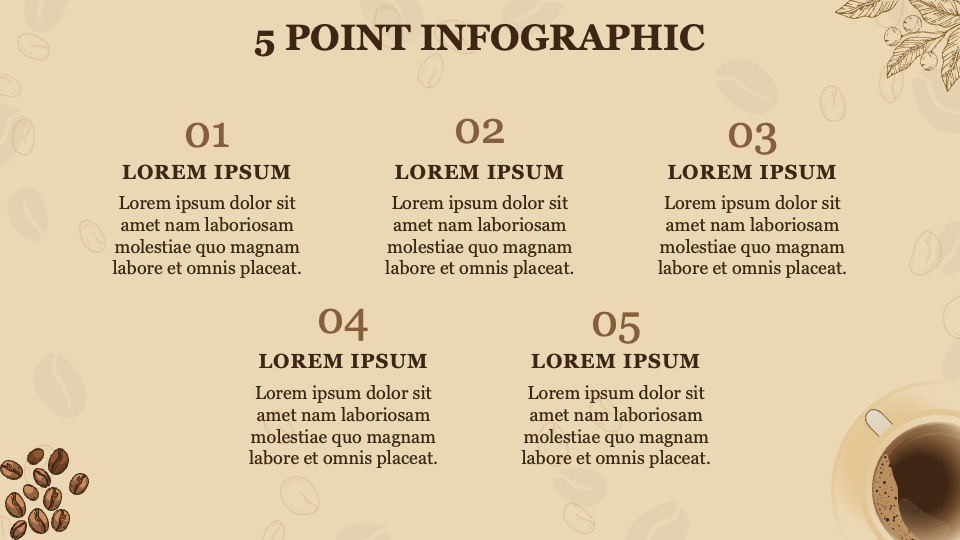 Free Coffee Theme for Google Slides and PowerPoint