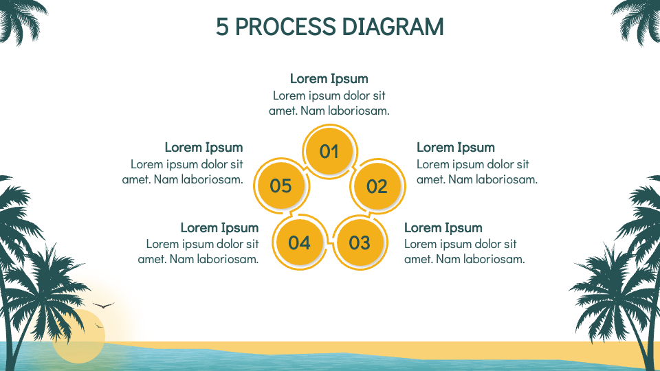 Free Beach Sunset Theme for Google Slides and PowerPoint