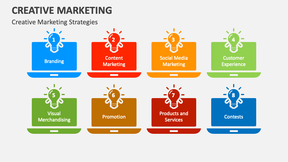 Creative Marketing PowerPoint and Google Slides Template - PPT Slides