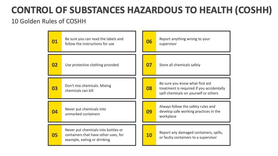 Control of Substances Hazardous to Health (COSHH) PowerPoint and Google ...