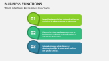 Business Functions Template for PowerPoint and Google Slides - PPT Slides