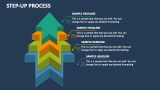 Step-Up Process PowerPoint and Google Slides Template - PPT Slides