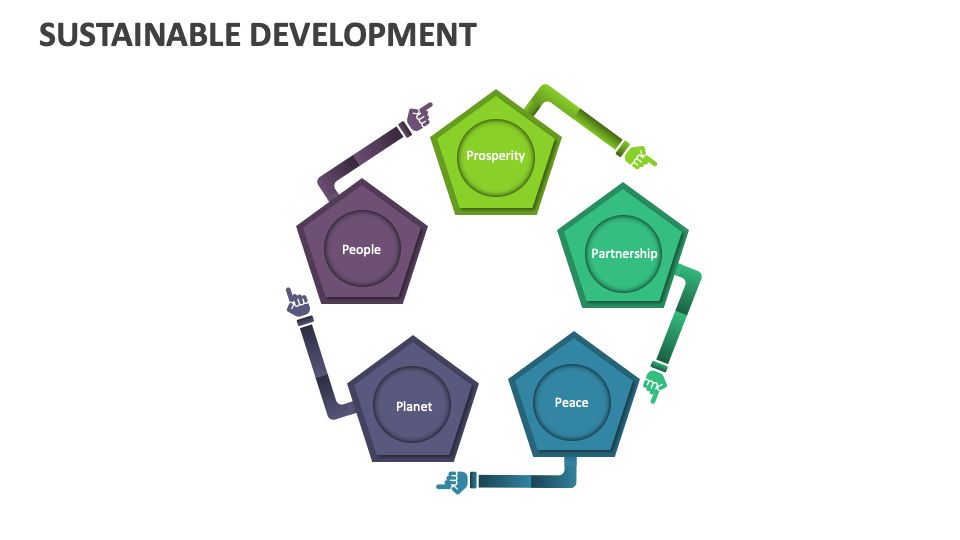 Sustainable Development Template for PowerPoint and Google Slides - PPT ...