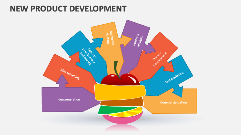 New Product Development Template for PowerPoint and Google Slides - PPT ...