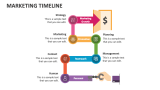 Marketing Timeline PowerPoint and Google Slides Template - PPT Slides