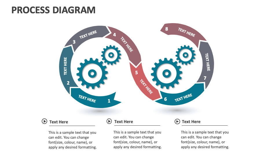 Process Diagram Template for PowerPoint and Google Slides - PPT Slides