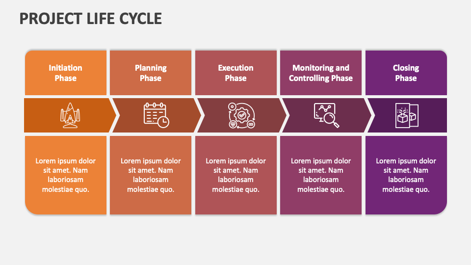 Project Life Cycle Template for PowerPoint and Google Slides - PPT Slides