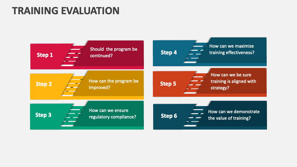 Training Evaluation Template for PowerPoint and Google Slides - PPT Slides