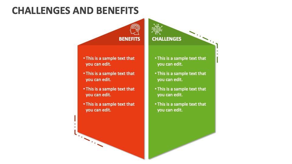Challenges and Benefits PowerPoint and Google Slides Template - PPT Slides