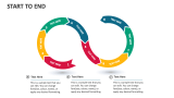 Start to End Template for PowerPoint and Google Slides - PPT Slides