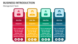 Business Introduction PowerPoint and Google Slides Template - PPT Slides