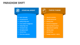 Paradigm Shift Template for PowerPoint and Google Slides - PPT Slides