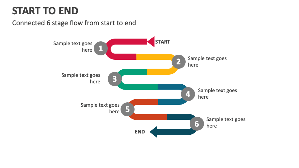 Start to End Template for PowerPoint and Google Slides - PPT Slides