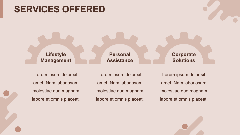 Concierge Service Business Plan PowerPoint and Google Slides Template ...