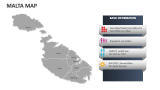 Malta Map for Google Slides and PowerPoint - PPT Slides