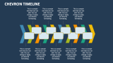 Chevron Timeline Template for PowerPoint and Google Slides - PPT Slides