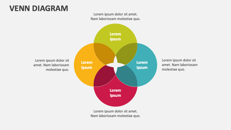 Venn Diagram Template for PowerPoint and Google Slides - PPT Slides