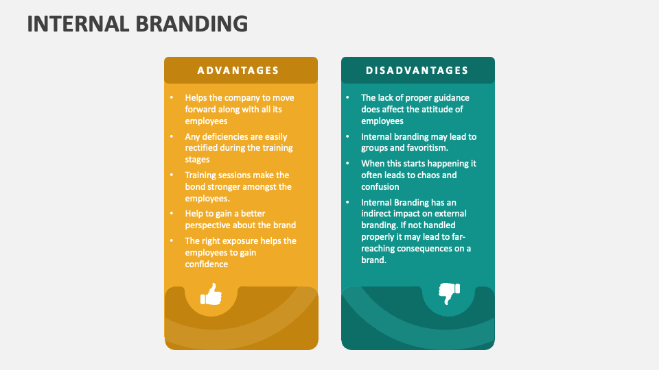 Internal Branding Template for PowerPoint and Google Slides - PPT Slides