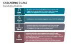 Cascading Goals PowerPoint and Google Slides Template - PPT Slides