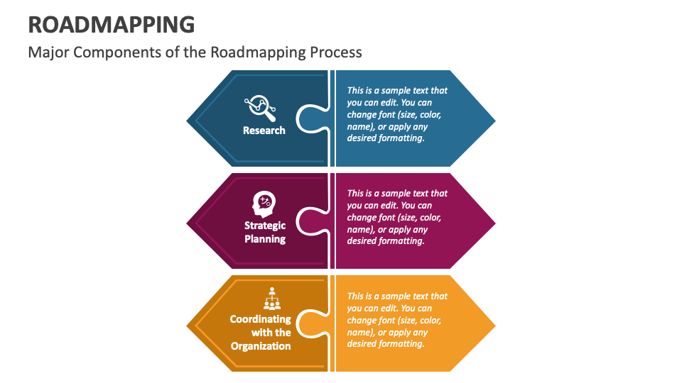 Roadmapping PowerPoint and Google Slides Template - PPT Slides