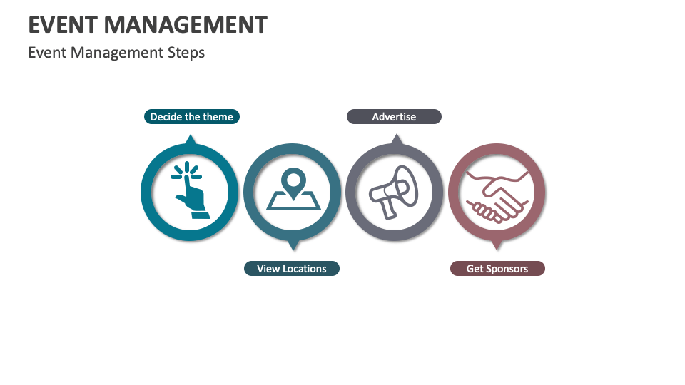Event Management Template for PowerPoint and Google Slides - PPT Slides