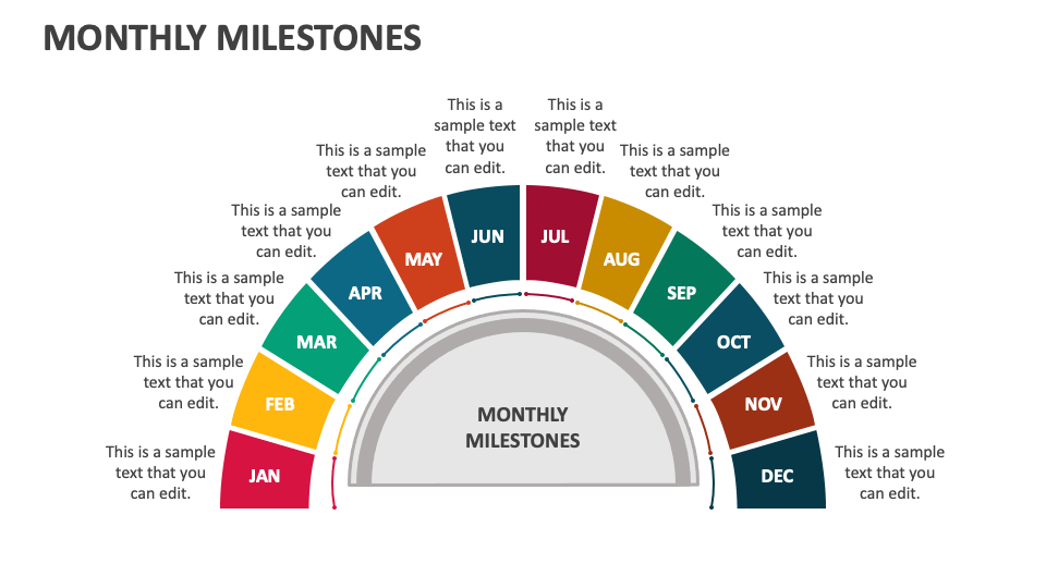 Monthly Milestones PowerPoint and Google Slides Template - PPT Slides