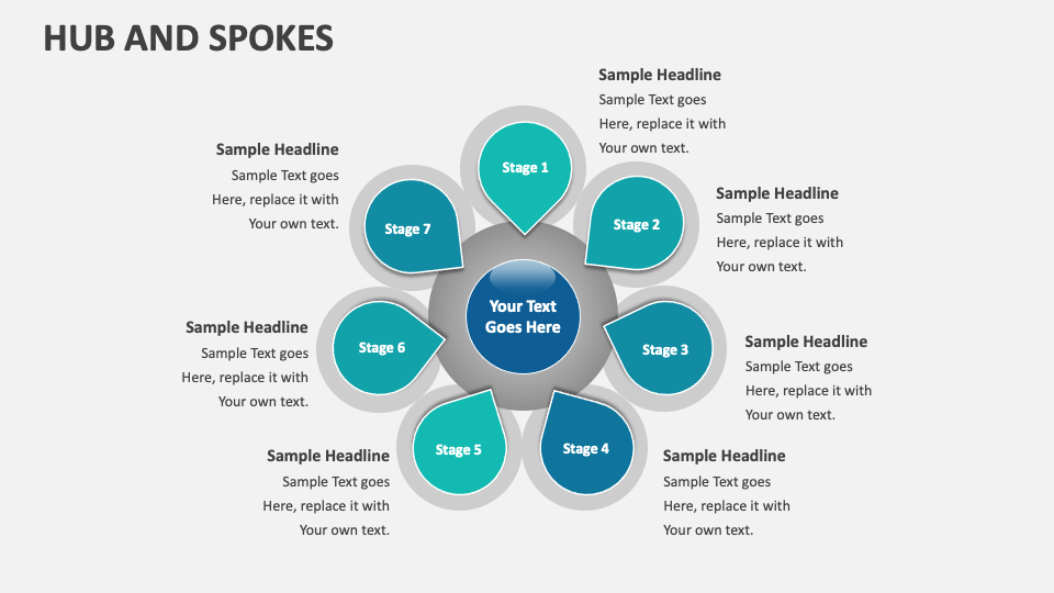 Hub and Spokes Template for PowerPoint and Google Slides - PPT Slides
