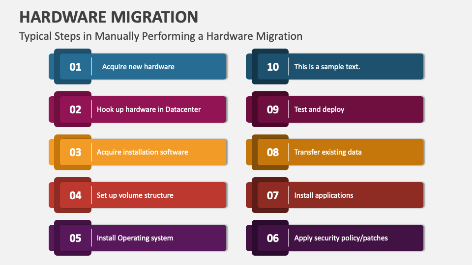 Hardware Migration PowerPoint and Google Slides Template - PPT Slides
