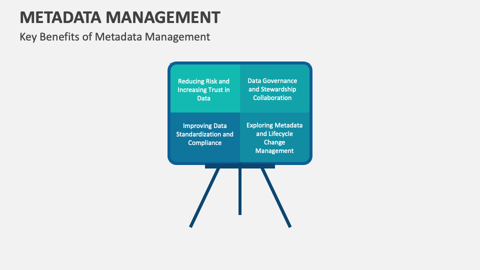 Metadata Management Template for PowerPoint and Google Slides - PPT Slides