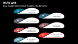 Dark Web PowerPoint and Google Slides Template - PPT Slides