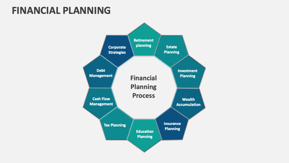 Financial Planning Template for PowerPoint and Google Slides - PPT Slides