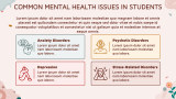 Free Mental Health for Students Template for Google Slides and PowerPoint