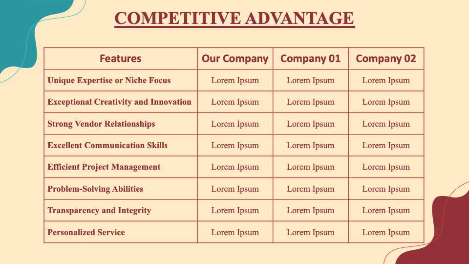 Event Planner Business Plan PowerPoint and Google Slides Template - PPT ...