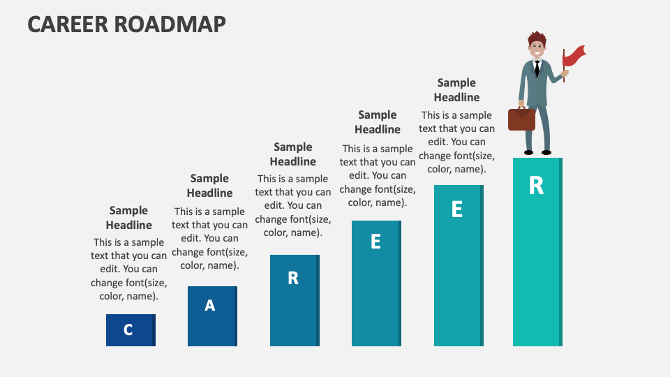 Career Roadmap PowerPoint and Google Slides Template - PPT Slides