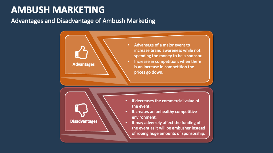 Ambush Marketing PowerPoint and Google Slides Template - PPT Slides