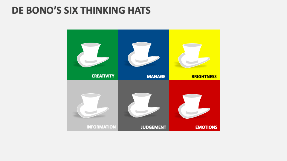 De Bono's Six Thinking Hats Template for PowerPoint and Google Slides ...