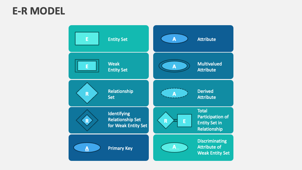 E-R Model Template for PowerPoint and Google Slides - PPT Slides