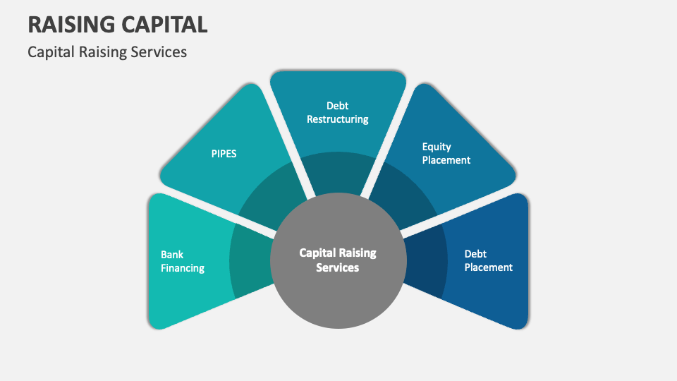Raising Capital Template for PowerPoint and Google Slides - PPT Slides