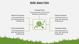 Sheep Farming Business Plan PowerPoint and Google Slides Template - PPT ...