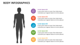 Body Infographics for Google Slides and PowerPoint - PPT Slides