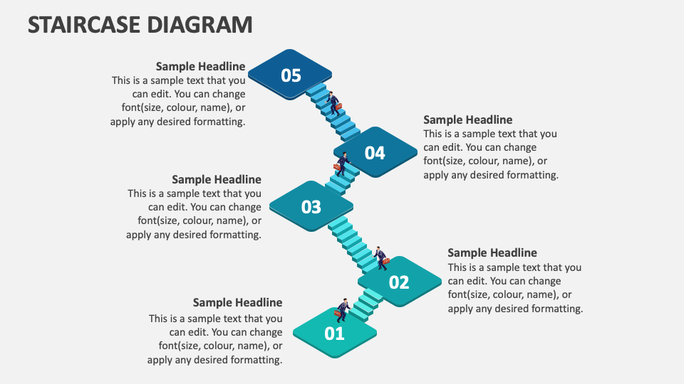 Staircase Diagram PowerPoint and Google Slides Template - PPT Slides