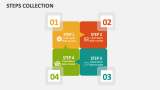 Steps Collection Template for PowerPoint and Google Slides - PPT Slides